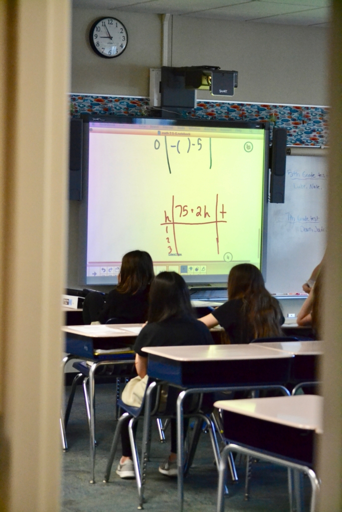 MIDDLE SCHOOL – GRADES 6-8 - Frassati Catholic Academy – STREAM